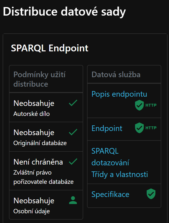 Add link to overview of SPARQL endpoint to SPARQL Endpoint distributions · Issue #279 ...