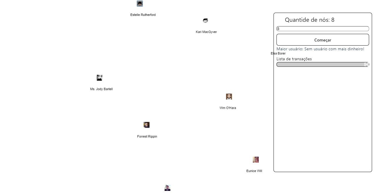 GitHub - projeto-de-algoritmos/Grafos1_Transactor