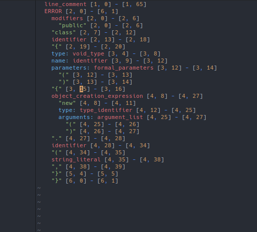 Incorrect Indentation When Tree Has `error` Node · Issue 2583 · Nvim