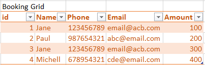 How can I display Customer model data into Booking model Grid · Issue #5531 · z-song/laravel ...