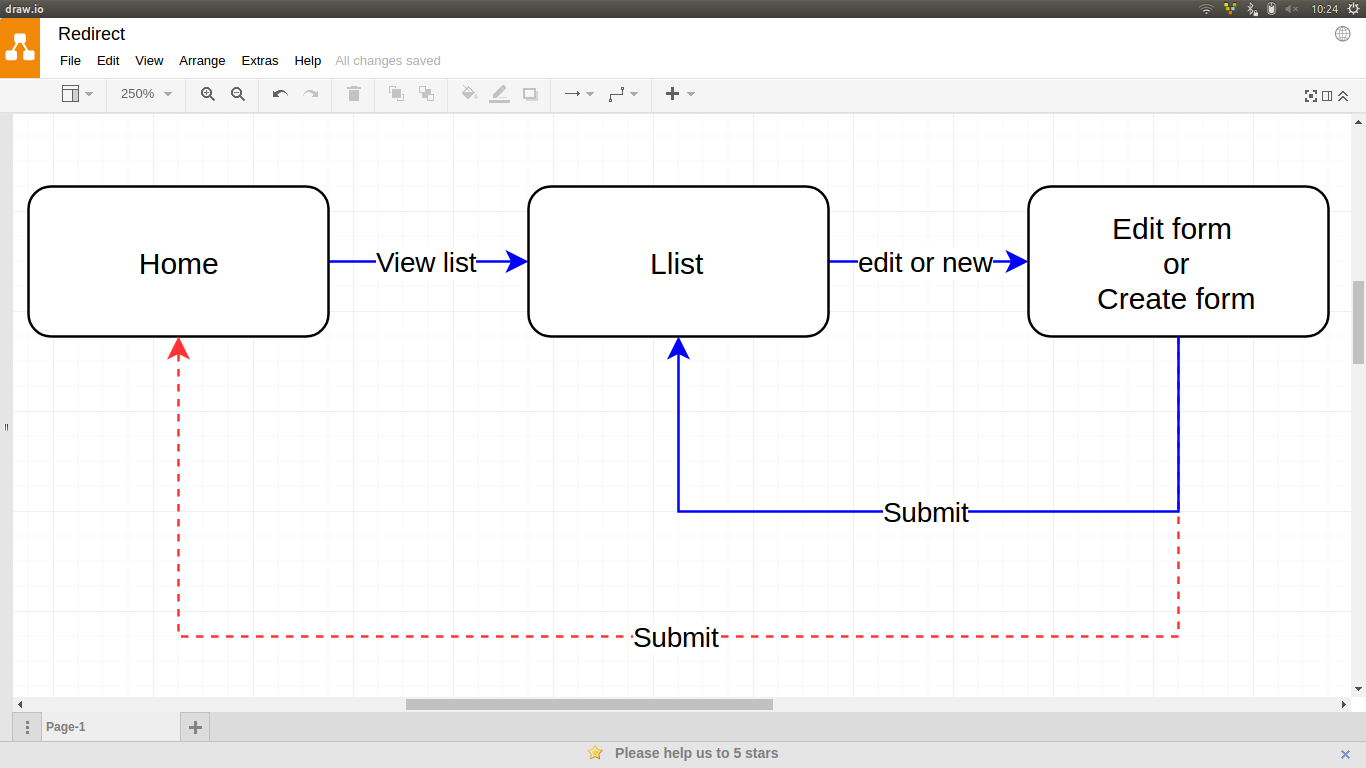 How to redirect to / after save the form? · Issue #985 · z-song/laravel-admin · GitHub