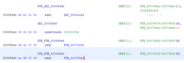 MIPS disasm vs decompiler difference · Issue #278 · NationalSecurityAgency/ghidra · GitHub