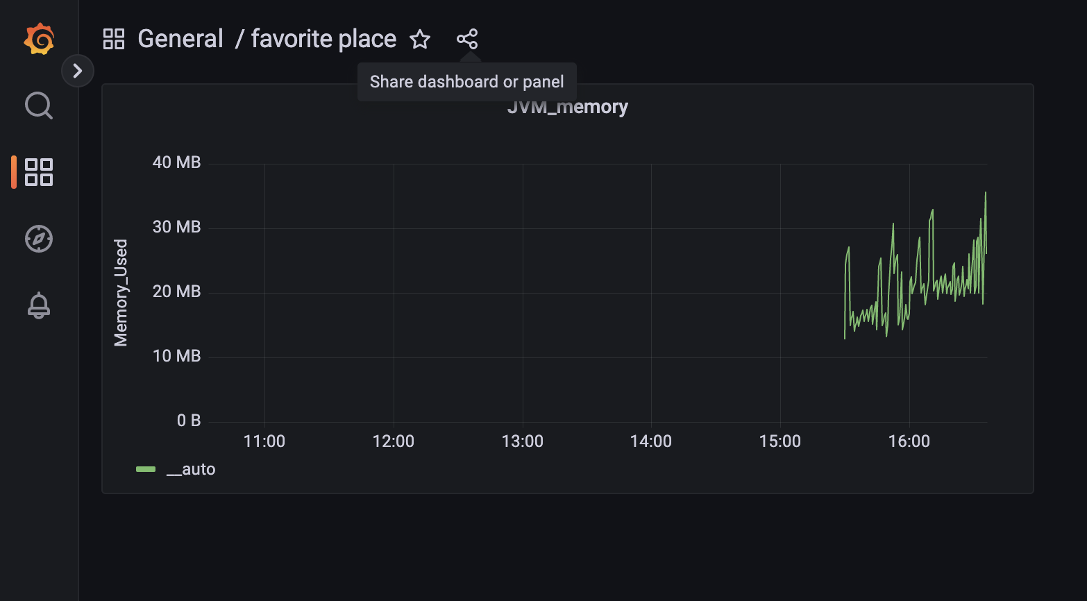 GitHub - stoiandelev/favourite-place-Java