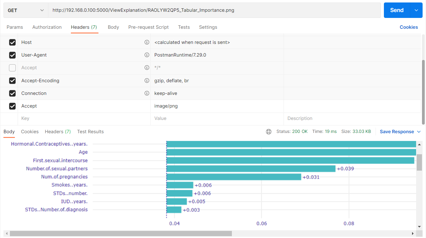 GitHub - jesusdarias/Reusing-XAI-Techniques-for-Personalized-AI-Systems