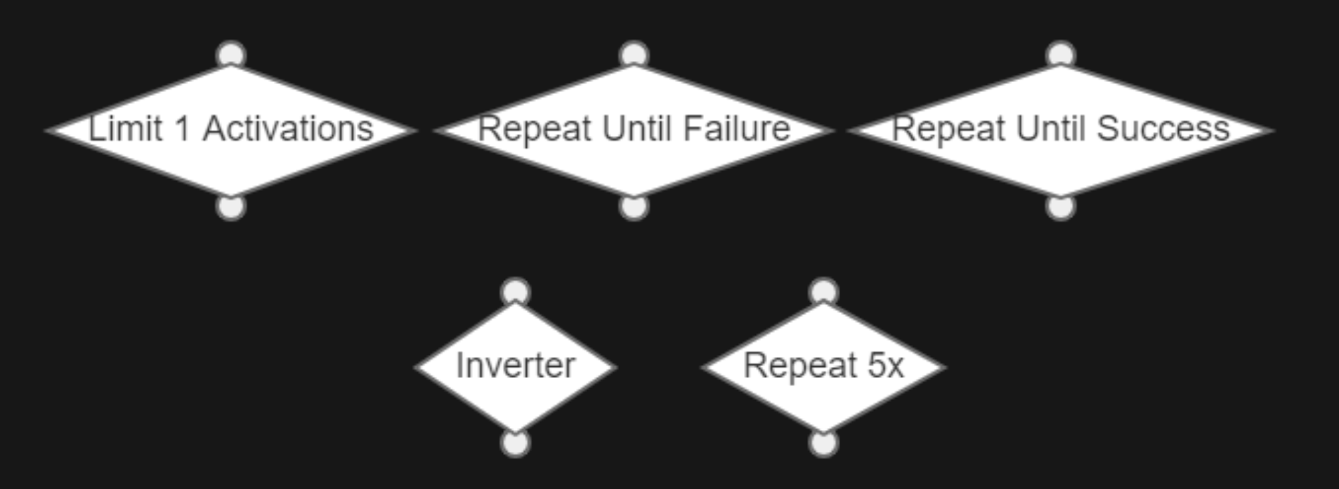 GitHub - jesusdarias/iSeeE3-Help: Help