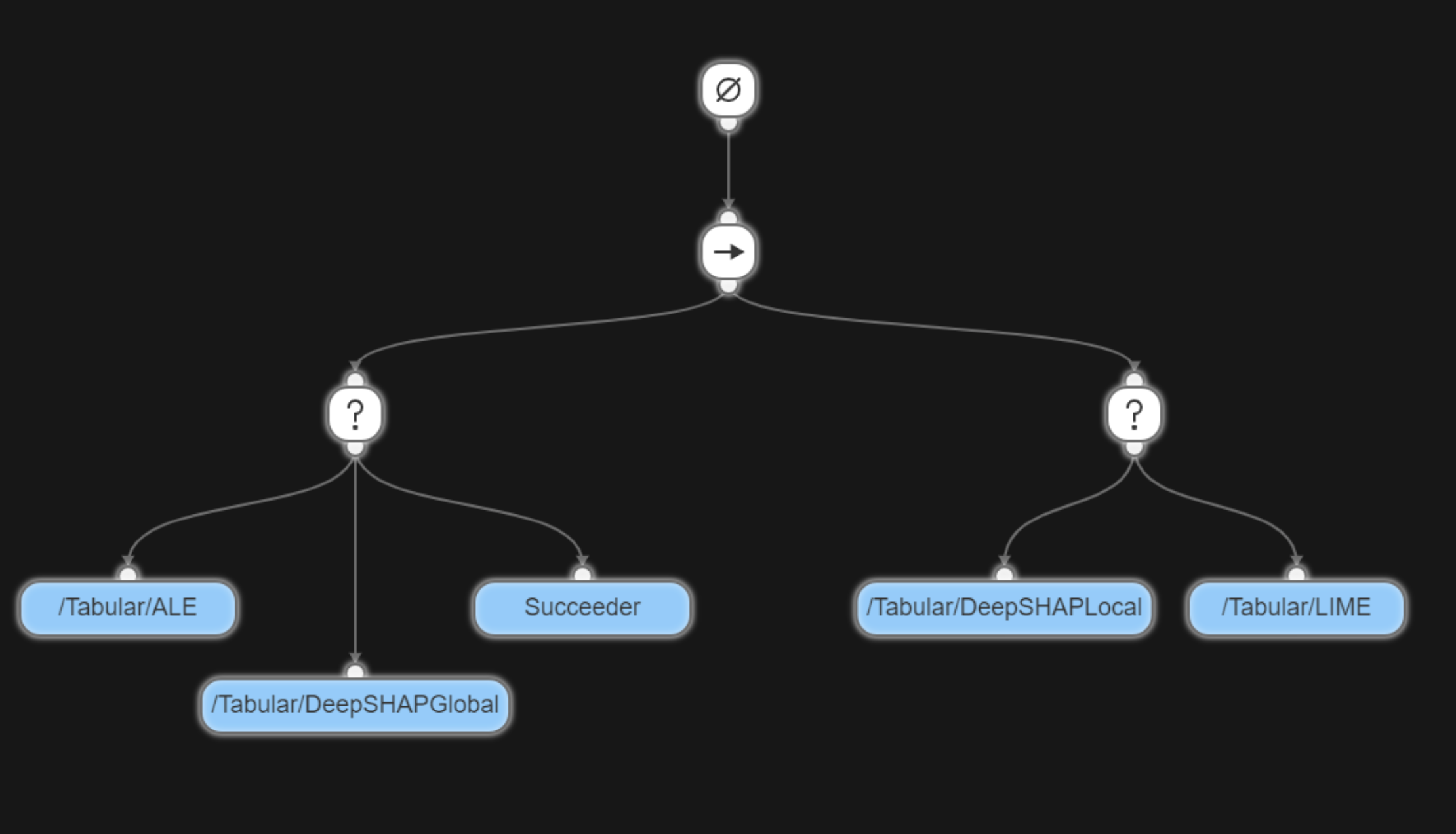 GitHub - jesusdarias/iSeeE3-Help: Help