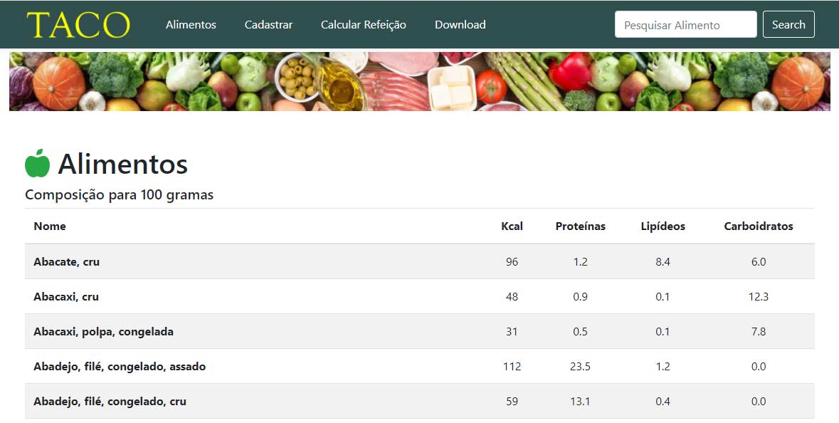 GitHub - MarcosThrash/consulta_TACO: Sistema desenvolvido para facilitar a consulta de alimentos ...
