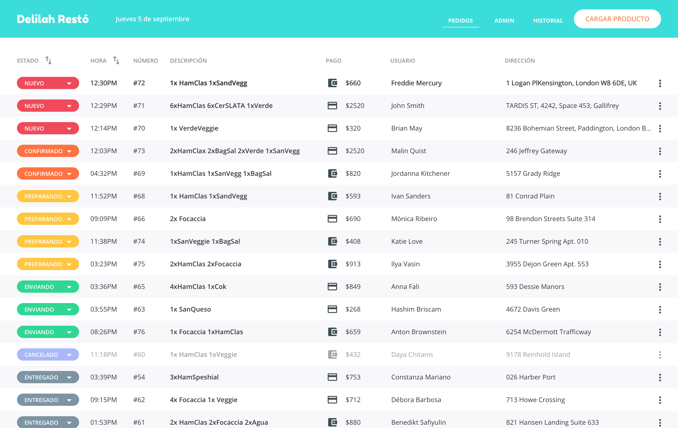 GitHub - juancamilo06/Delilah-Resto-Acamica: Proyecto Final BackEnd Acamica