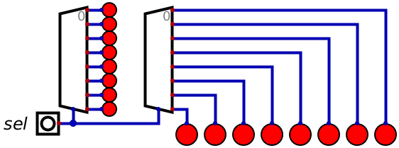 Spreading-option for plexer-components · Issue #846 · hneemann/Digital · GitHub