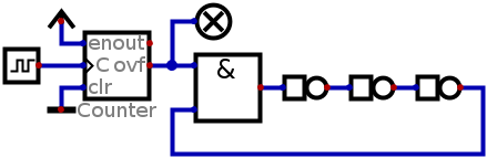 Improved Single-Stepping · Issue #284 · hneemann/Digital · GitHub