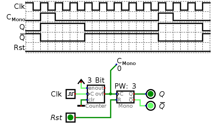whether the monoflop component is working? · Issue #442 · hneemann ...