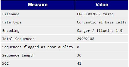 GitHub - Evgeniy-Sorokin/hse_hw2_chip