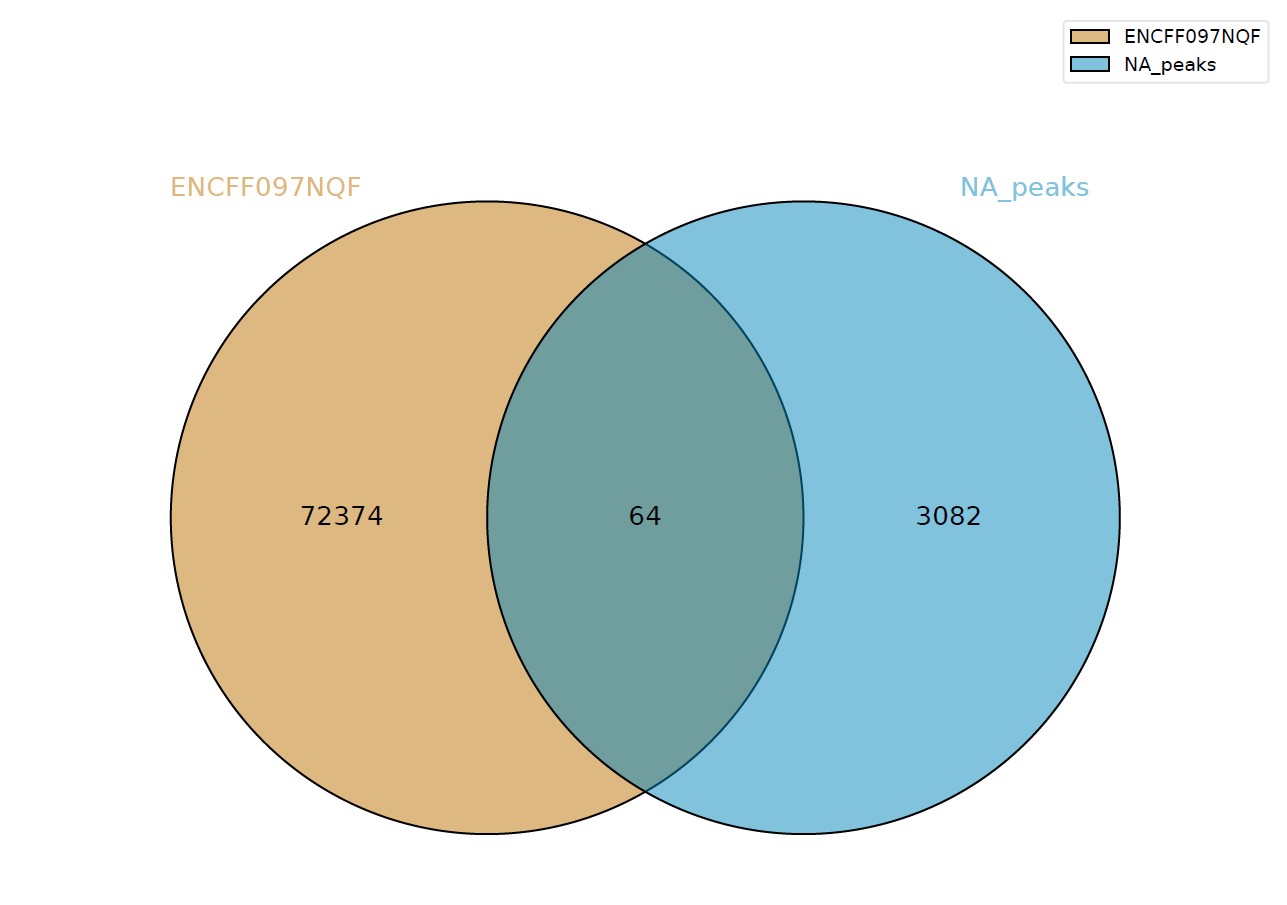 GitHub - Evgeniy-Sorokin/hse_hw2_chip