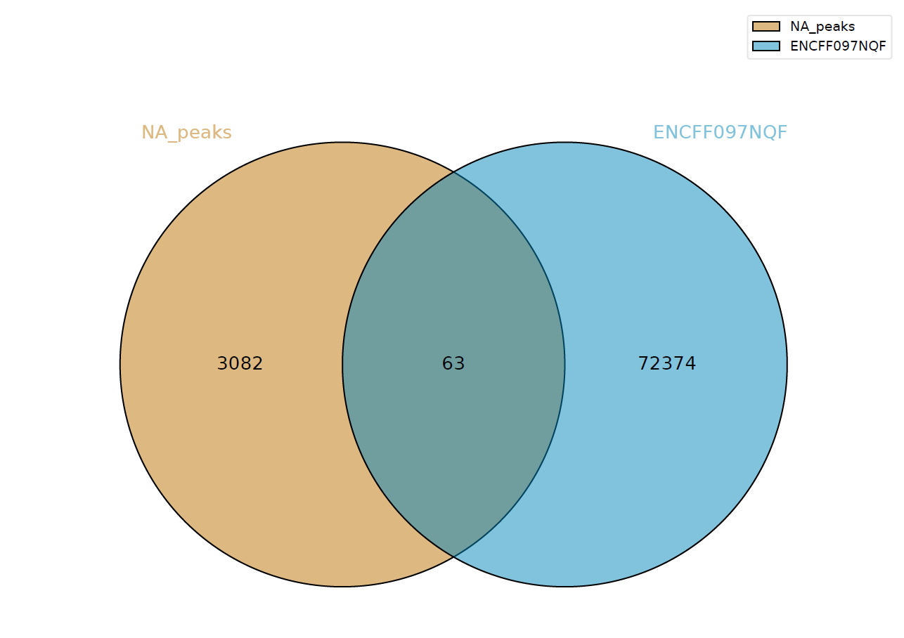 GitHub - Evgeniy-Sorokin/hse_hw2_chip
