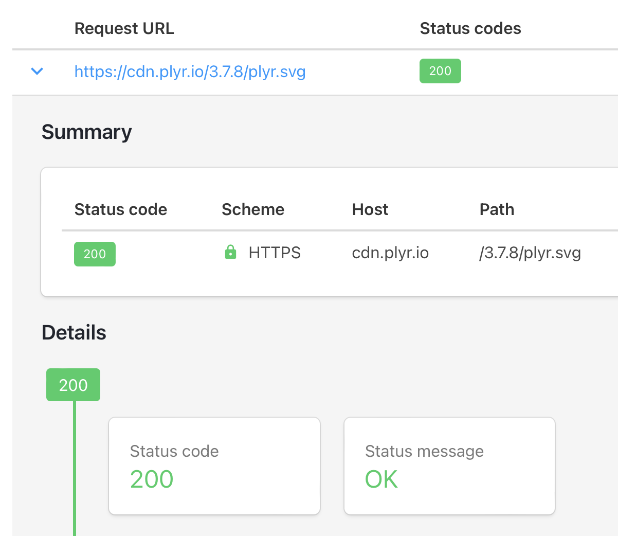 Contorl icons not displaying · Issue #2658 · sampotts/plyr · GitHub