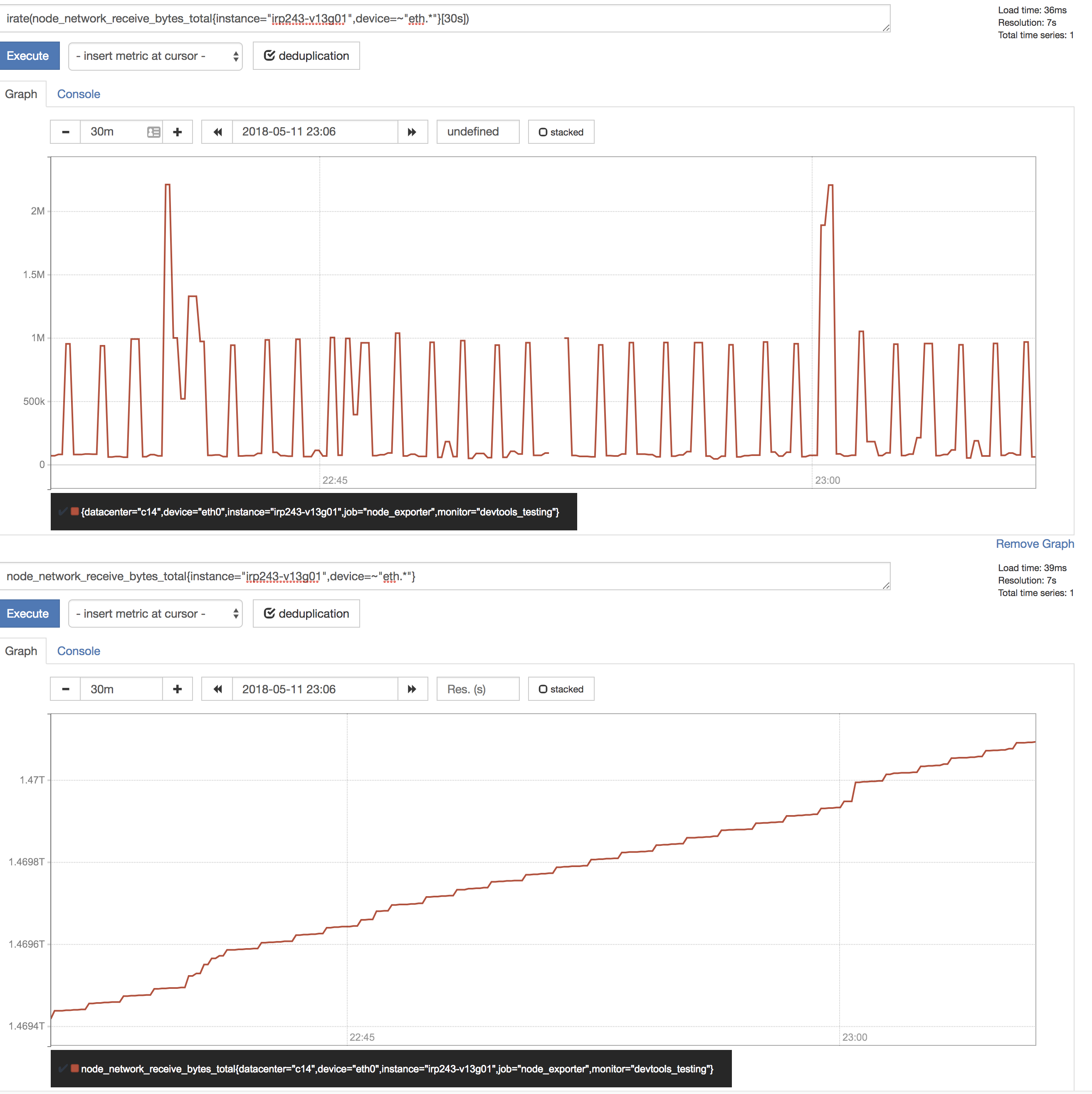 query: irate/rate gaps not masked by deduplication · Issue #331 · thanos-io/thanos · GitHub
