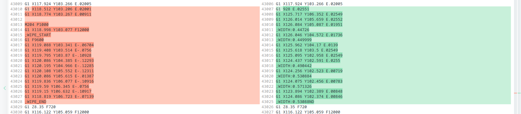 [BUG] Prusa Connect / Link Gcode Corruption on OTA gcode upload · Issue #3156 · prusa3d/Prusa ...