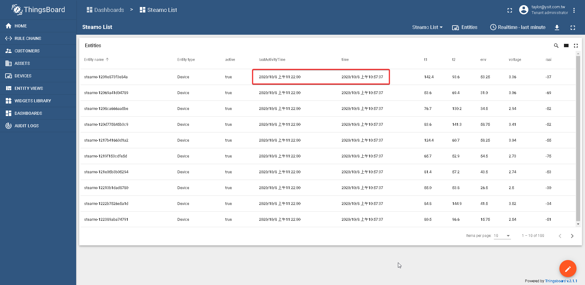 [question] How To Configure Thingsboard To Make Use Of More Server Resources For A Higher