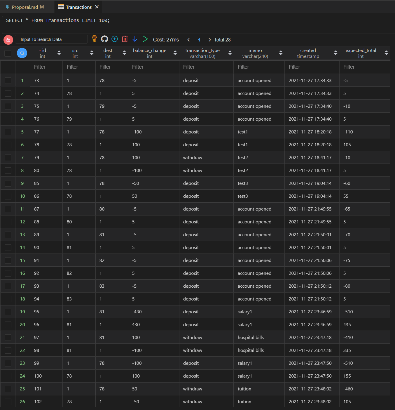GitHub - sureshritika/Simple_Bank: This project will create a bank simulation for users. They’ll ...