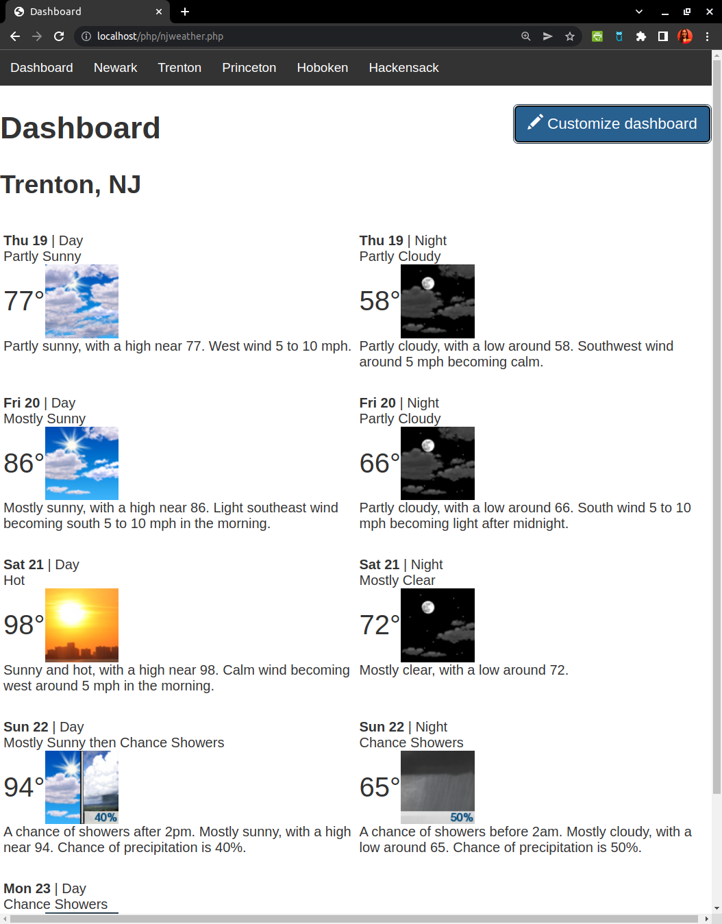 GitHub - sureshritika/Weather-Data-Scraping: Built a website to track ...