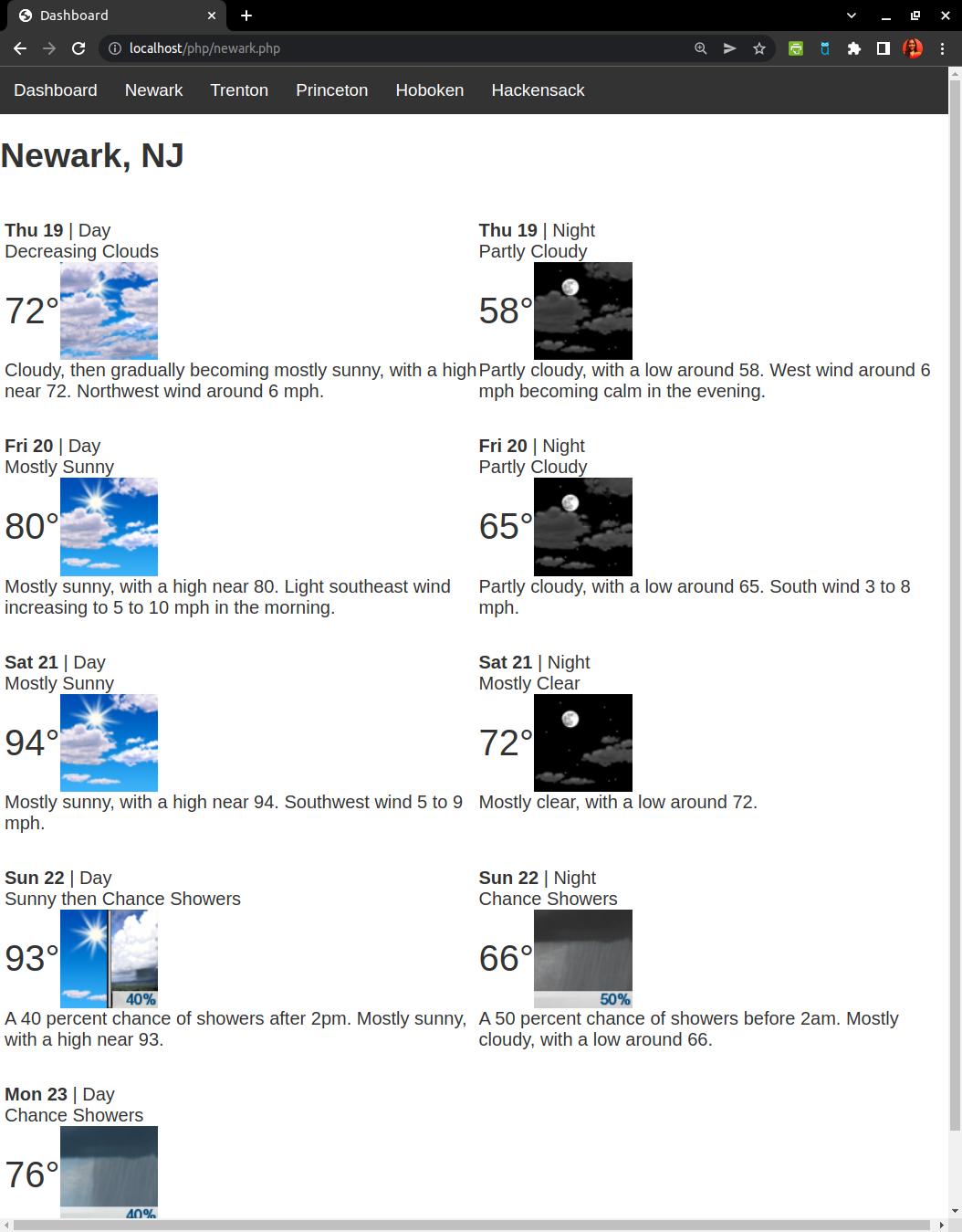 GitHub - sureshritika/Weather-Data-Scraping: Built a website to track ...