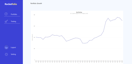 GitHub - YHLEE9753/Rocket-Folio: Web application using Django ...