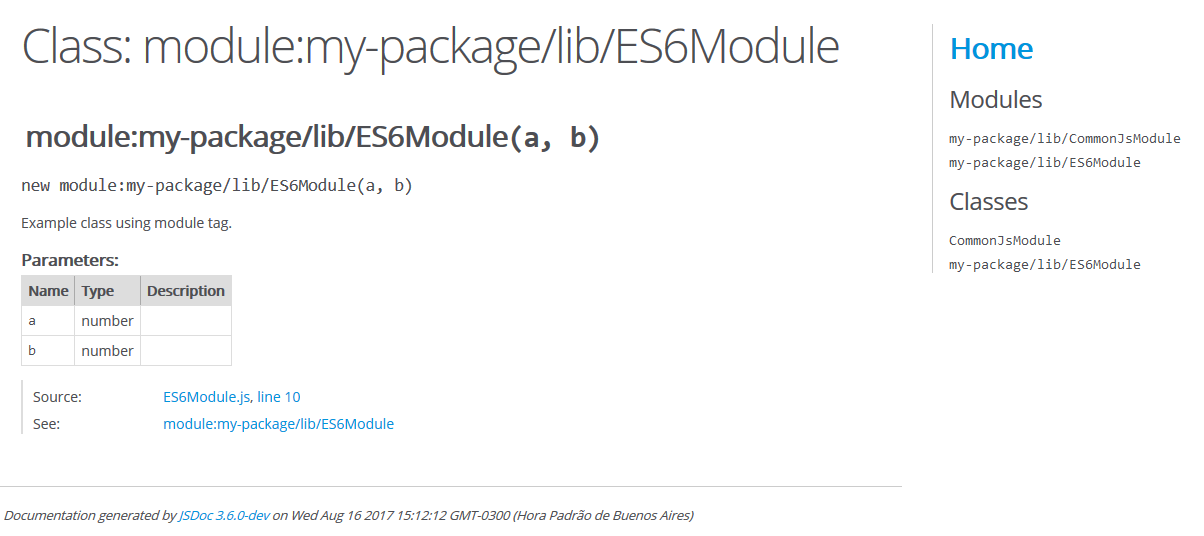 Inconsistencies Exporting A Class Using The Commonjs And Es6 Module Syntax · Issue 1426 · Jsdoc