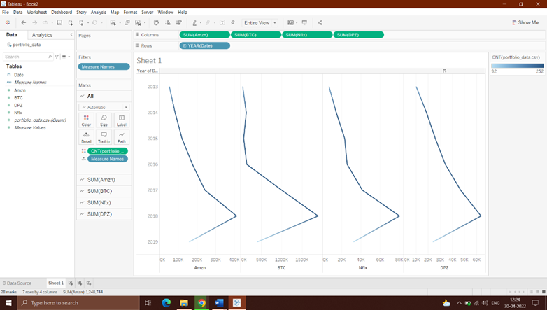 GitHub - amanace/Index-Data-of-Stock-Market-Information-Visualization: Information Visualization ...
