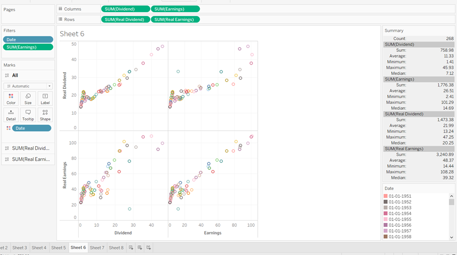 GitHub - amanace/Index-Data-of-Stock-Market-Information-Visualization: Information Visualization ...