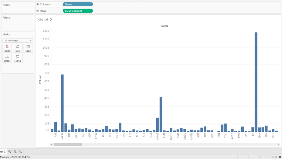 GitHub - amanace/Index-Data-of-Stock-Market-Information-Visualization: Information Visualization ...