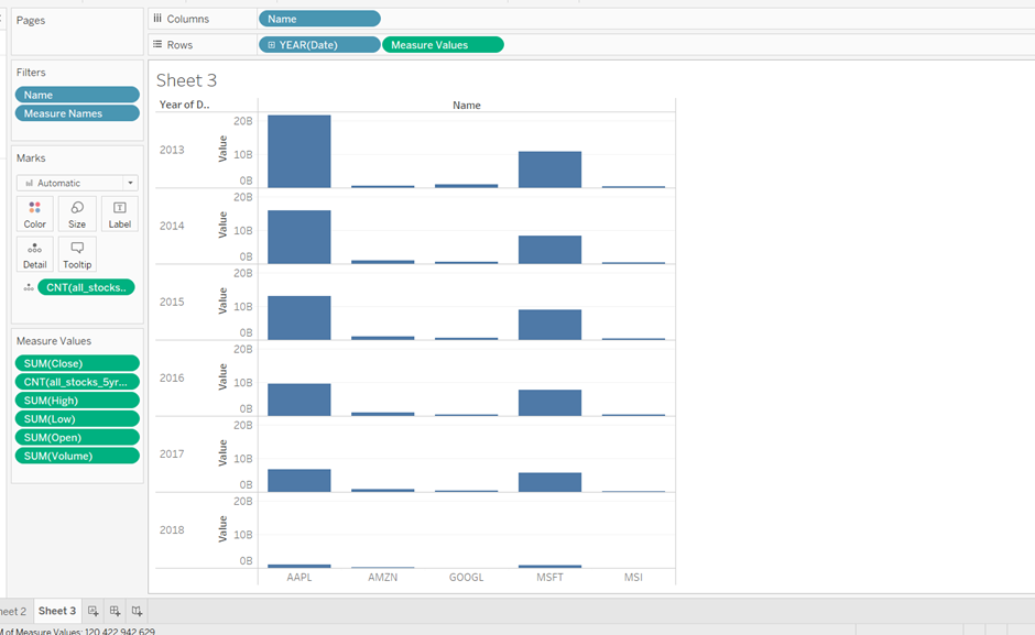 GitHub - amanace/Index-Data-of-Stock-Market-Information-Visualization: Information Visualization ...
