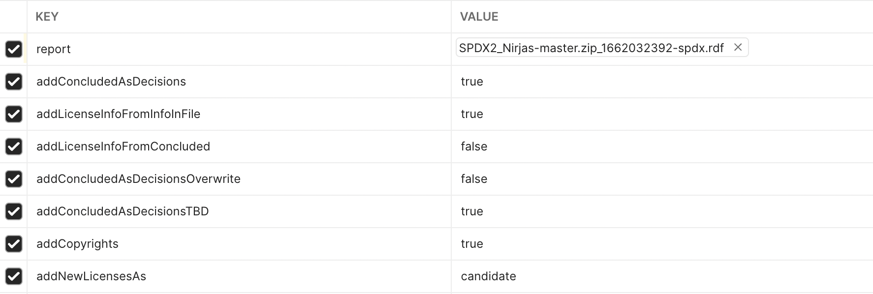 GSOC'2022 Final Submission @Fossology · GitHub