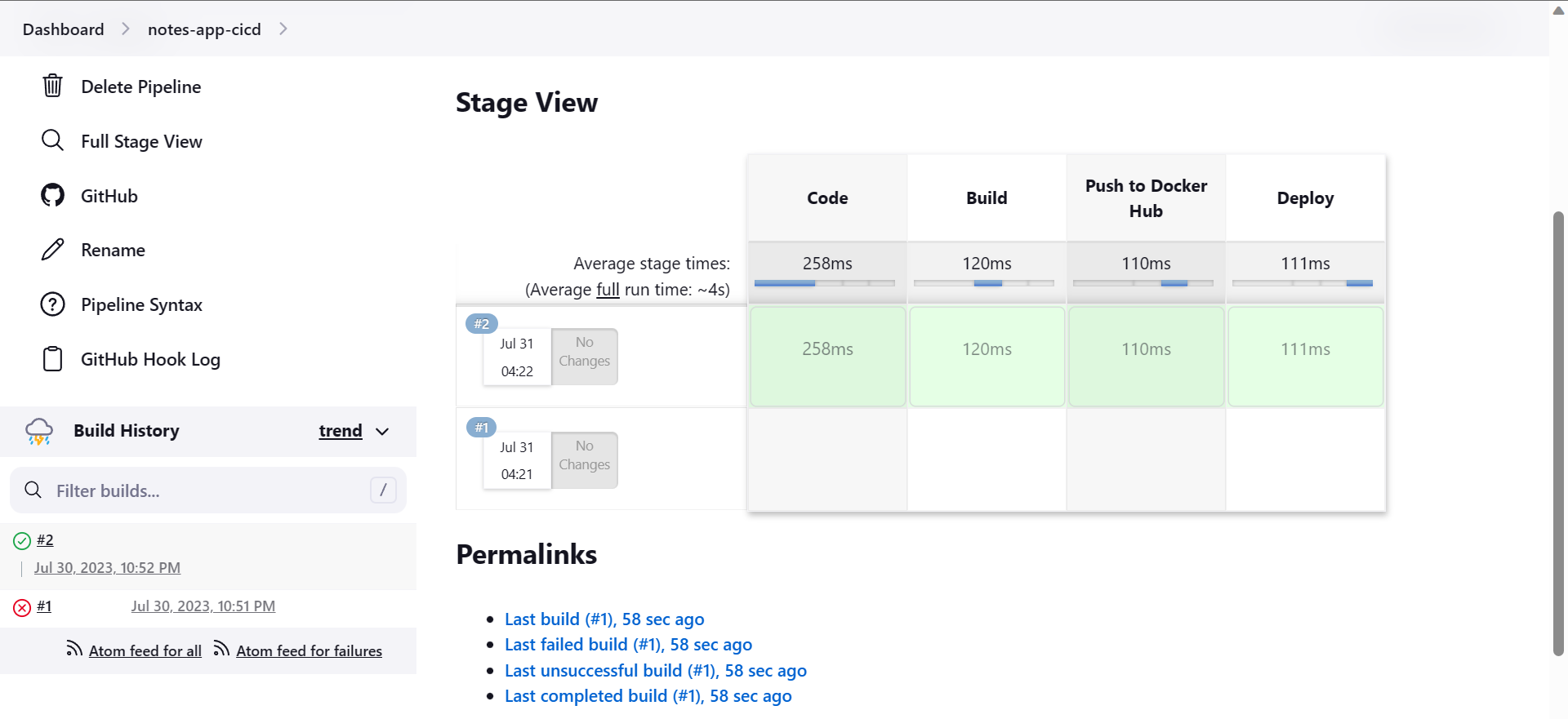 GitHub - nitishmalang/Streamlining-Continuous-Integration-and ...