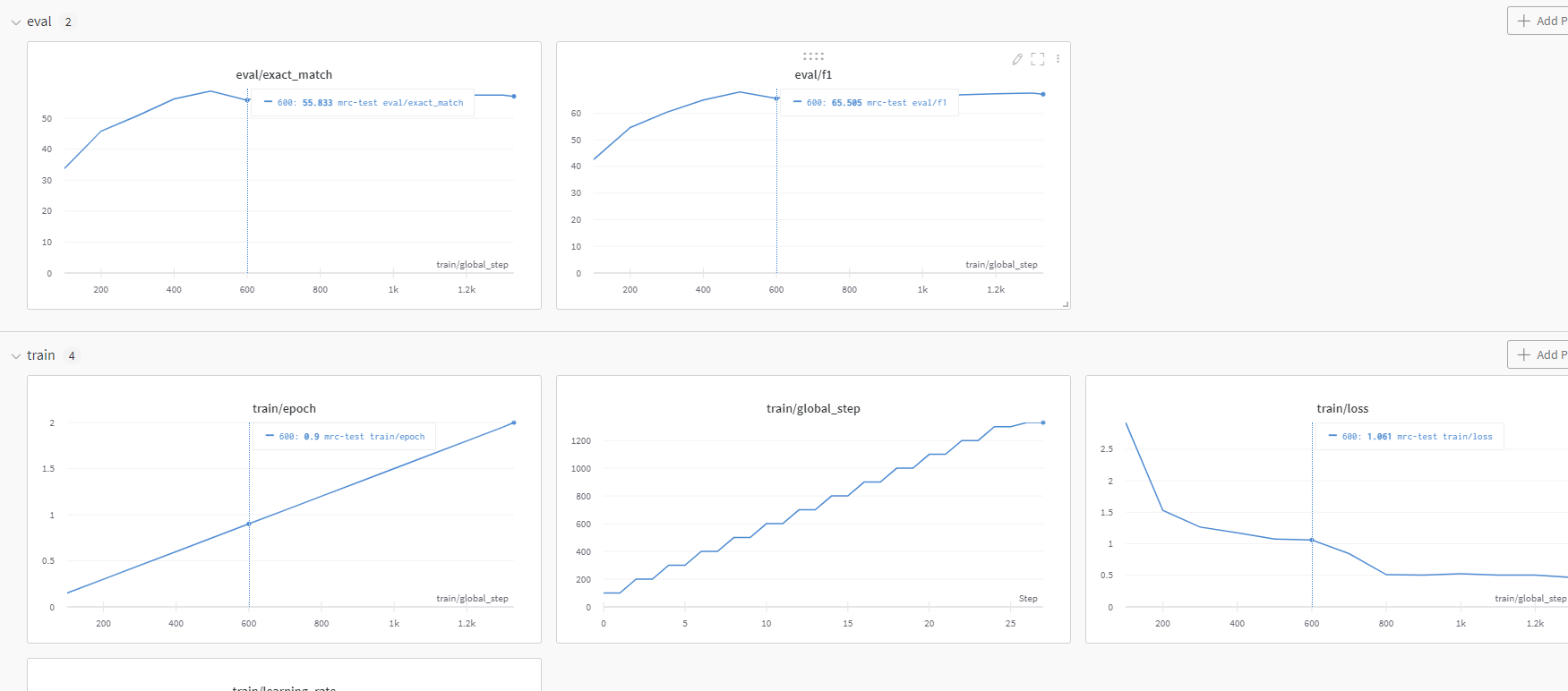 구현) Validation Tracking 세팅 · Issue #5 · boostcampaitech3/level2-mrc-level2-nlp-09 · GitHub
