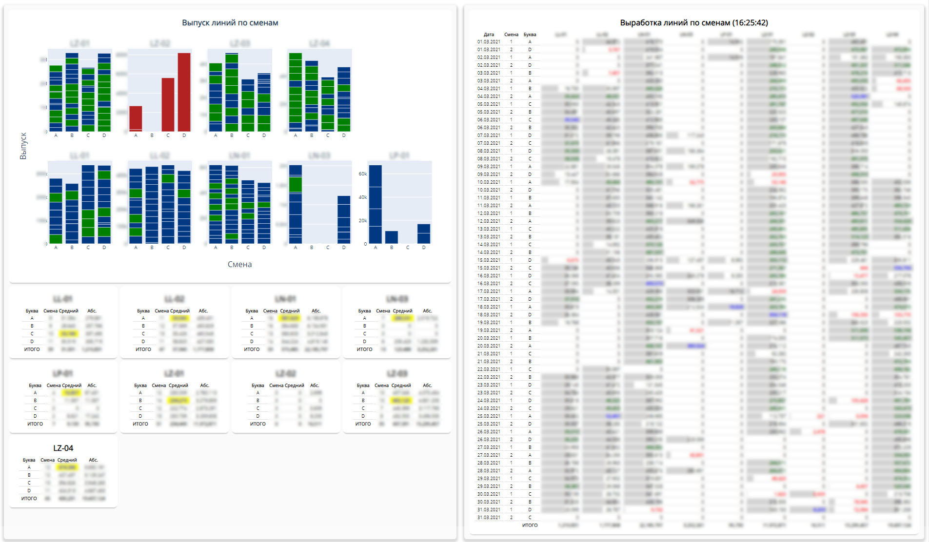 GitHub - alright0/intranet_api: Основной проект сервиса на flask