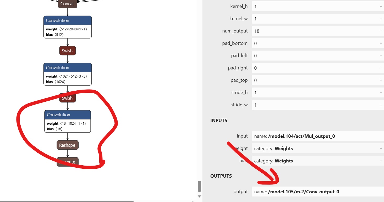 Video showing but no object detections · Issue #8 · xiang-wuu/ncnn-android-yolov7 · GitHub