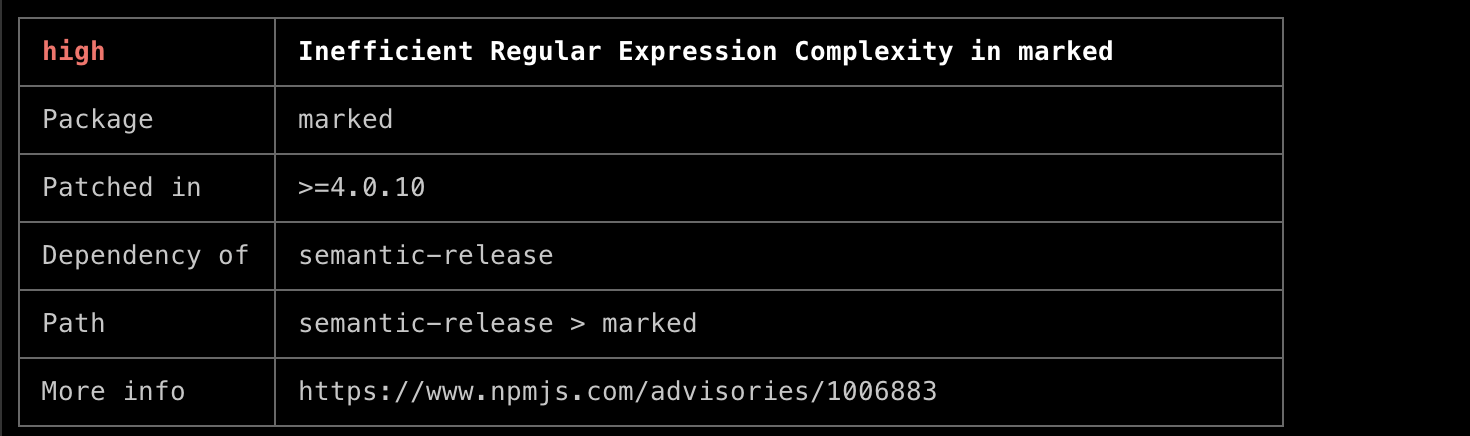 Semantic Release dep `marked` has a high vulnerability in the version ... Semantic Release dep `marked` has a high vulnerability in the version ...