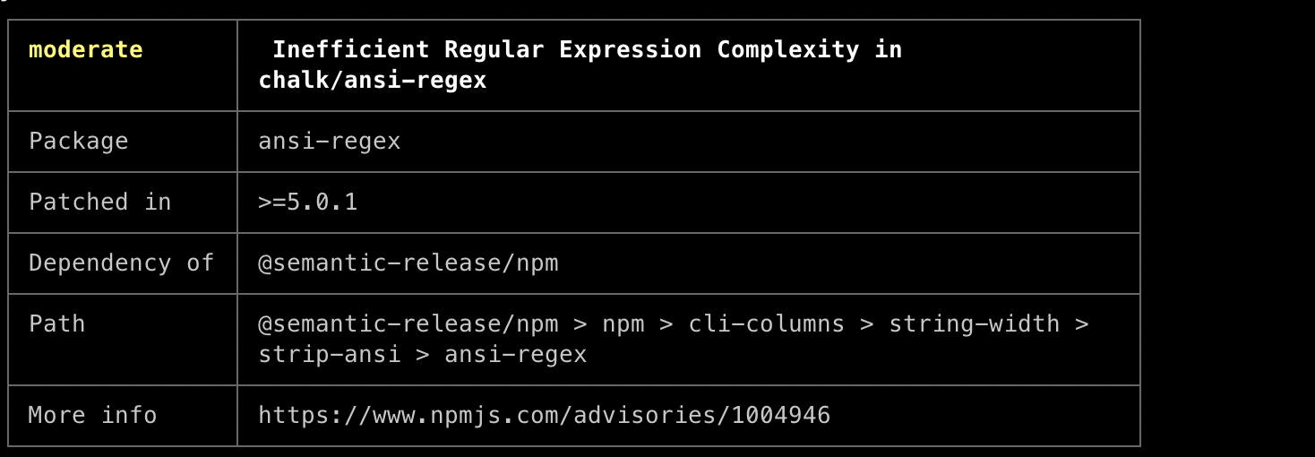 Semantic Release Dep `ansi Regex` Has A Moderate Vulnerability · Issue 2337 · Semantic Release 