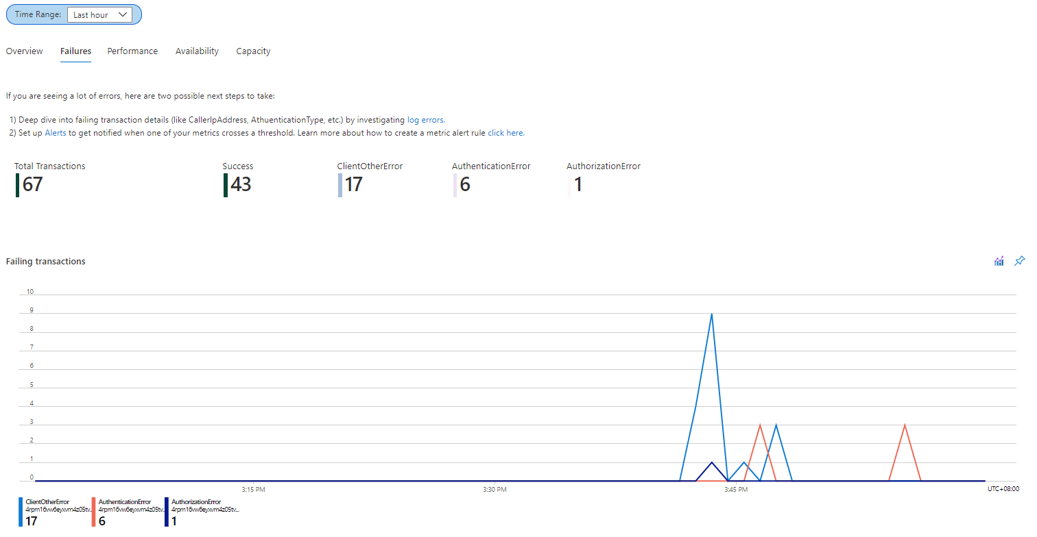 AzureBlobStorage-hosted AdaptiveCard image-rendering broken on Teams iOS · Issue #3124 ...