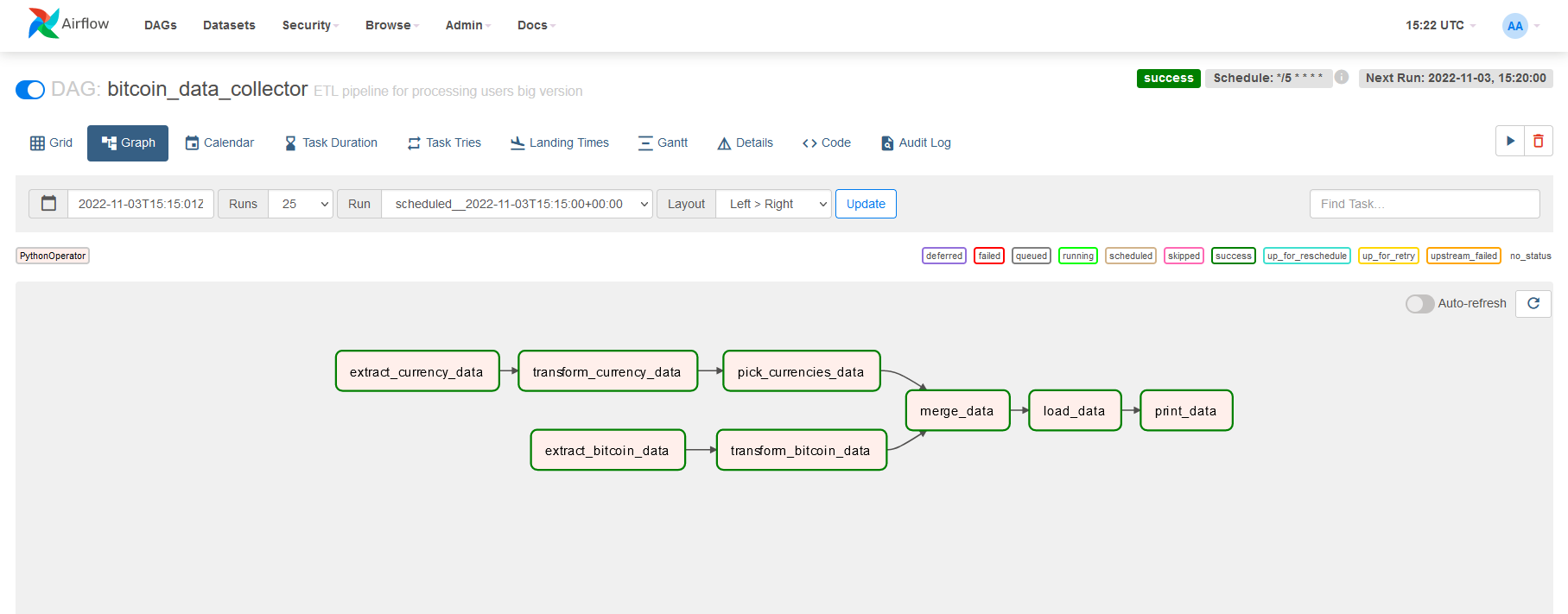GitHub - baczew/Airflow-Training GitHub - baczew/Airflow-Training