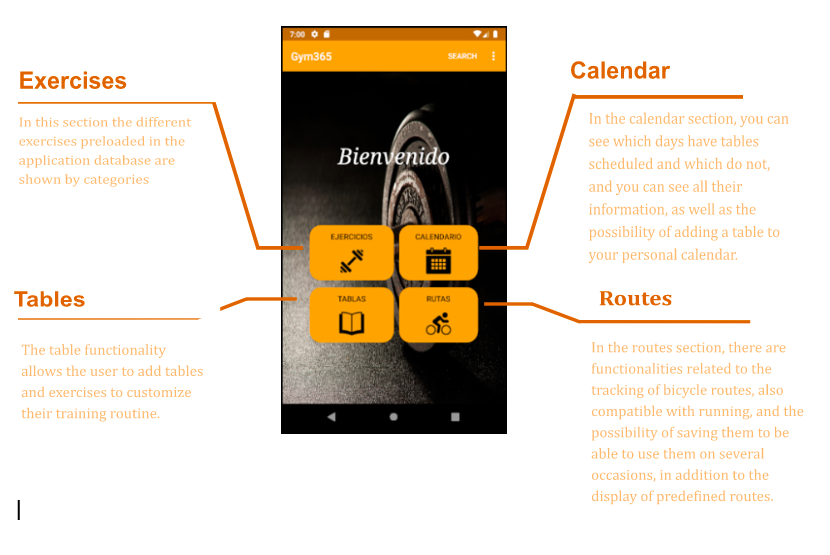 GitHub - caleb-vicente/gym365: Gym365 is a mobile application for android that manages your ...