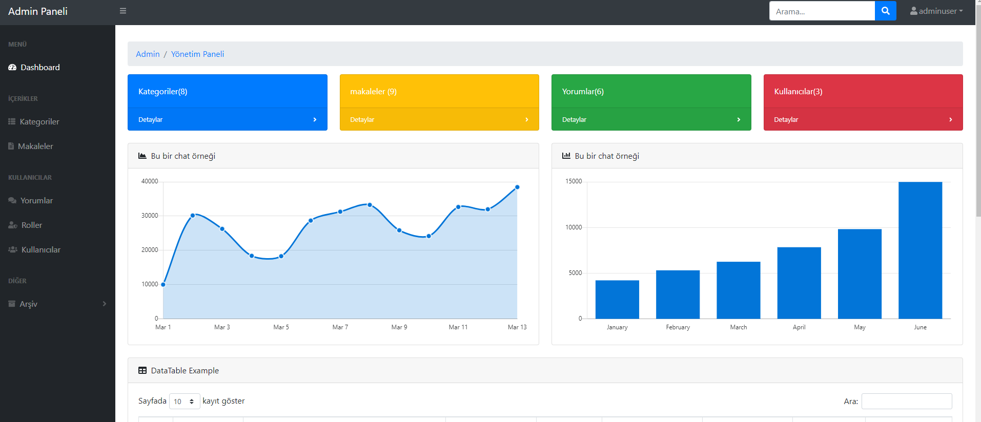 GitHub - Bedirhangndnr/MYBLOG