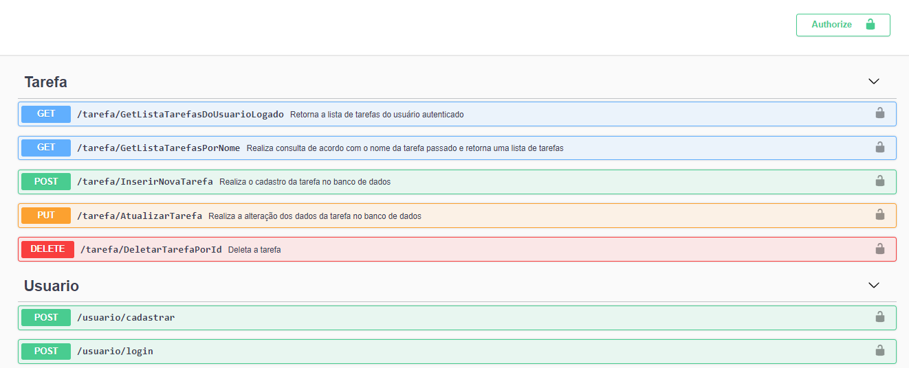 GitHub - DanieldeLimaS/WebApi-basic-tarefas-NetCore3.1