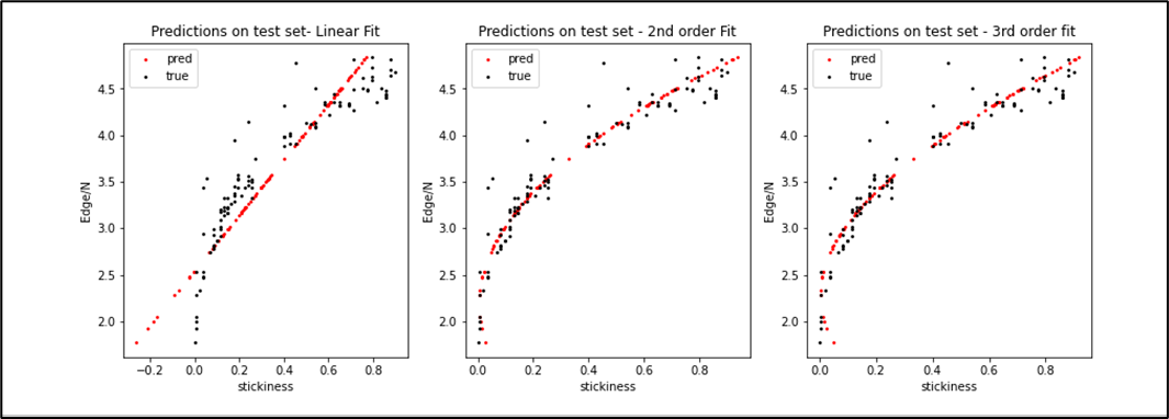 GitHub - tejansv7/Diffusion-Limited-Aggregation-DLA: Simulation of DLA ...