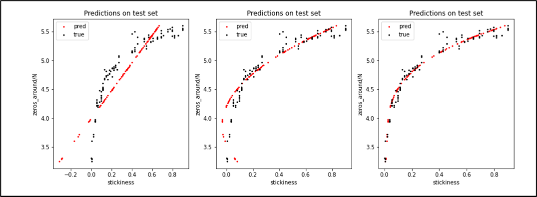 GitHub - tejansv7/Diffusion-Limited-Aggregation-DLA: Simulation of DLA ...