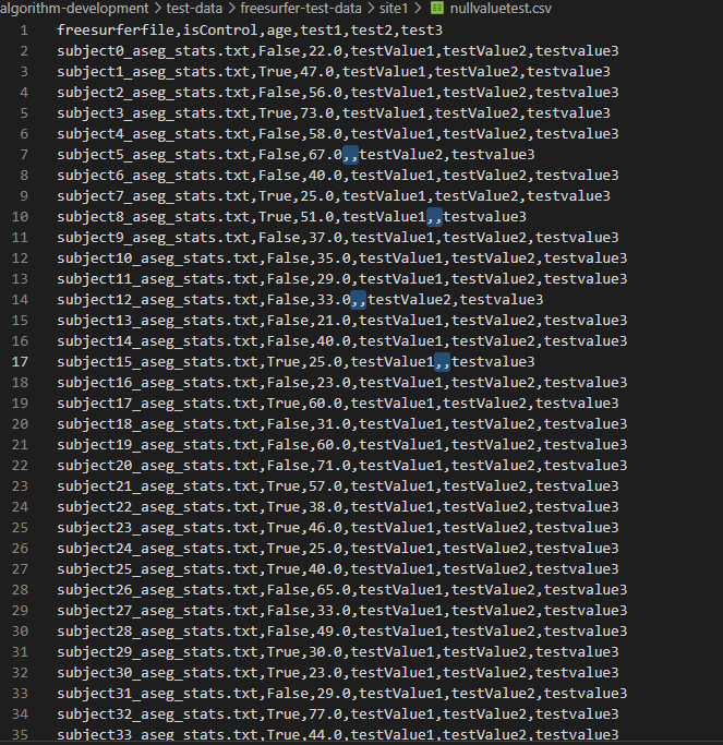 UI: Deal with when CSVs have columns with missing data elements · Issue #1519 · trendscenter ...