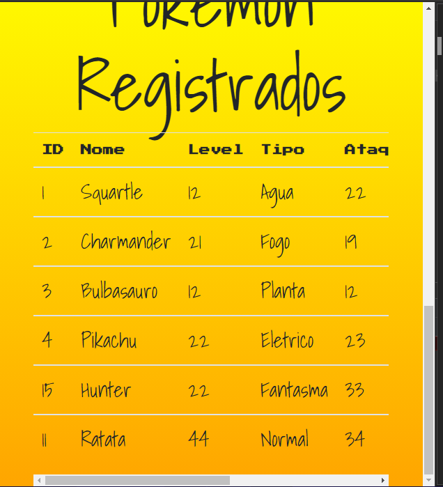GitHub - AllysonSlonik/CRUD-PHP-de-Pokemon