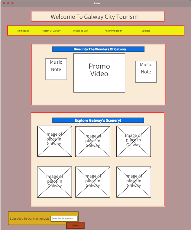 GitHub - Roger-ODonnell/Tourism-Site