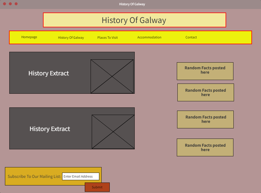 GitHub - Roger-ODonnell/Tourism-Site