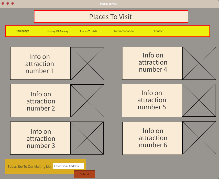 GitHub - Roger-ODonnell/Tourism-Site